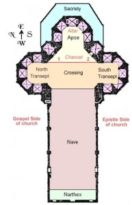 Altar Guild Online